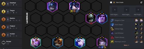 Best TFT Comps For Set 8 5 BunnyMuffins