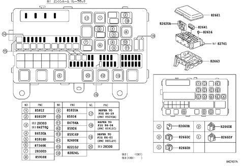Схема предохранителей тойота ленд крузер 200