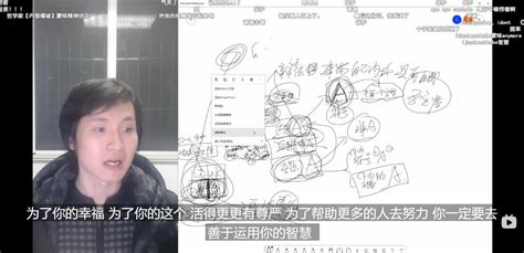 未明子【主义主义】文字版思维导图（1、2、3字头合集） 哔哩哔哩