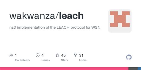 Github Wakwanzaleach Ns3 Implementation Of The Leach Protocol For Wsn
