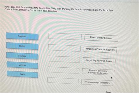 solved hover over each term and read the description next