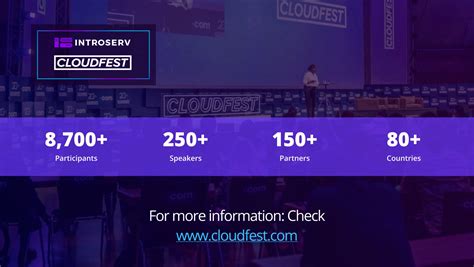 Резервное копирование сервера с помощью службы Introserv Backup Introserv