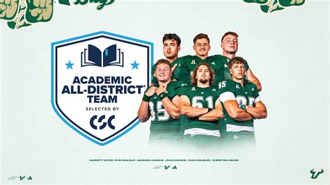 Usf Football Extends The Aacs Highest Ranked Class To 35 Members On