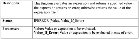 Logical Functions In Dax Coalesce And Iferror Power Bi Training