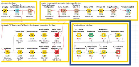 Formatting Specific Excel Sheets In A Loop Multiple Files Using