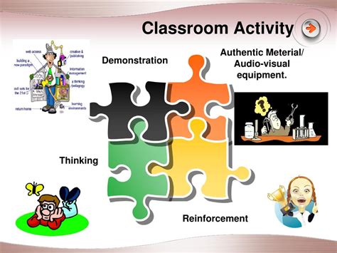 Ppt Realism Of Education Powerpoint Presentation Free Download Id