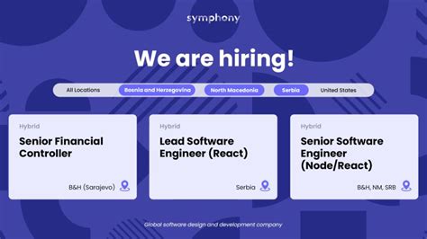 Sanja Kurkic On Linkedin Frontend Teamlead Fullstack Symphony