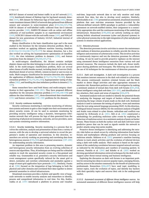 Artificial Intelligence For Cybersecurity Literature Review And Future Research Directions Pdf