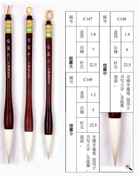 包邮「上海周虎臣」宿露大 中 小 书法毛笔 艺艺3325