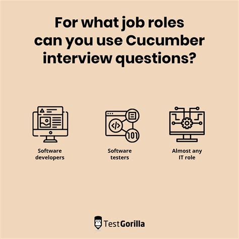 Cucumber Interview Questions Testgorilla