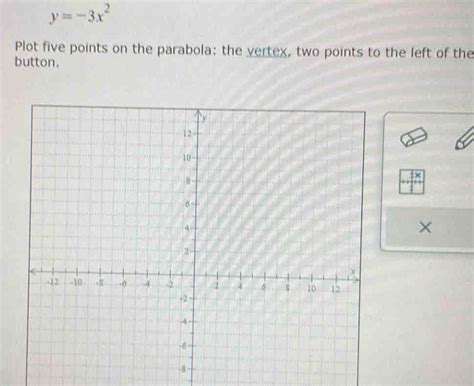 Y 3x2 Plot Five Points On The Parabola The Yertex Two Points To The Left Of The Butto Algebra