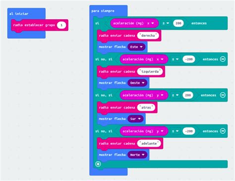 11 Control Remoto Desde Otra Micro Bit Con Radio Retos Con Robot Maqueen