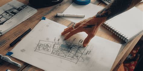 How To Make A Prototype In 4 Easy Steps