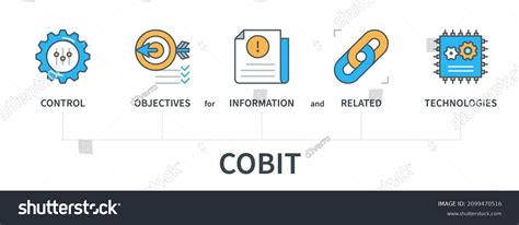 Cobit Concept Icons Control Objectives Information Stock Vector