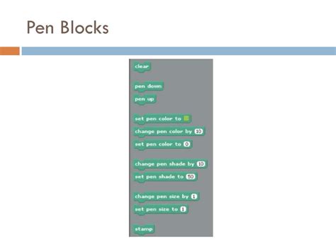 ppt introduction to the scratch programming environment powerpoint