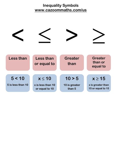 Inequality Symbols The Persistence Of Gender Inequality Ideas