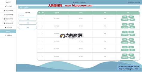 基于springboot的智慧养老中心管理系统 计算机毕业设计 Java毕业设计大鹅源码网大鹅源码网