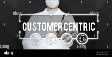 Text Caption Presenting Customer Centric Business Concept Process Of