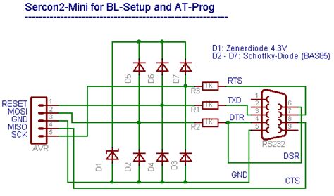 Usb Rs Program Lasopacomputer