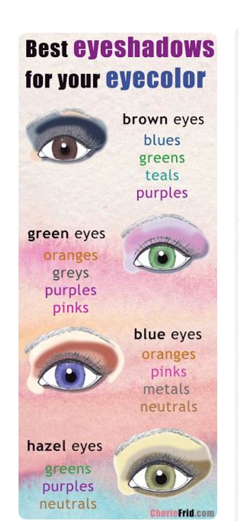 Eyeshadow Colours To Bring Out Blue Eyes