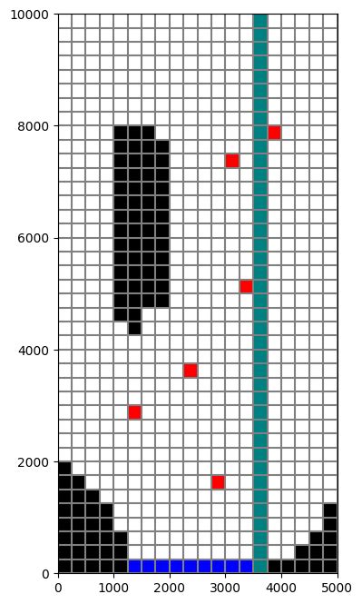 Making Cross Sections Of Your Model — Flopy Documentation 3 4 3 Documentation