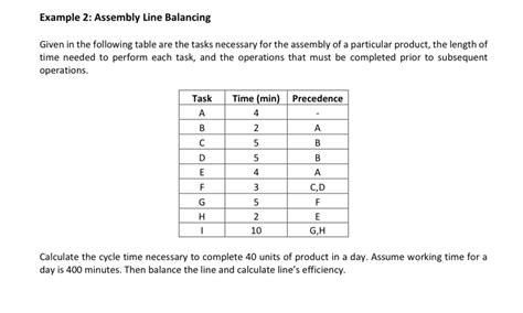 Solved Example 2 Assembly Line Balancinggiven In The