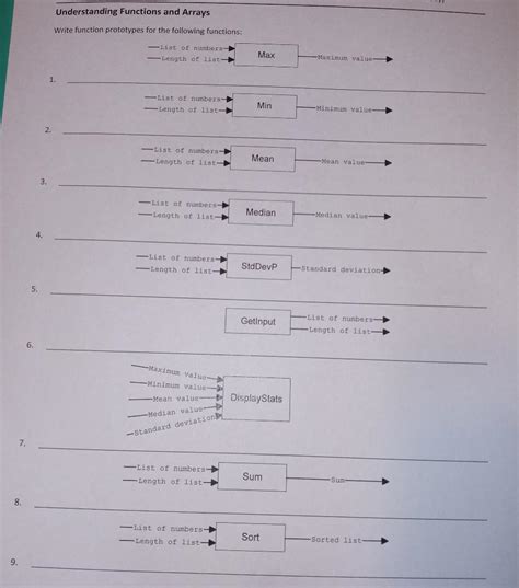 Solved Understanding Functions And Arrays Write Function