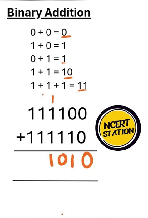 binary addition binaryaddition binarynumber youtube