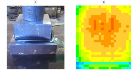A Compression Test Between Two Viscoelastic Solids At 20 Mpa B Raw Download Scientific
