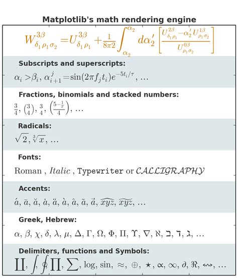 Screenshots — Matplotlib 131 Documentation