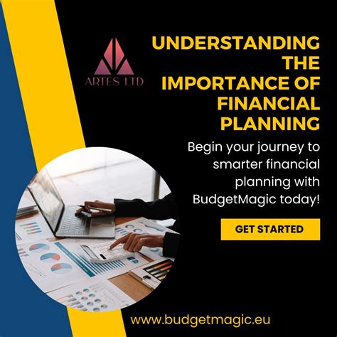 Financialplanning Smartmoney Budgeting101 Moneymanagement Artes Ltd