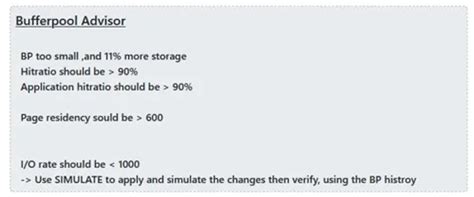 2023 12 Bufferpool Check Segus Inc