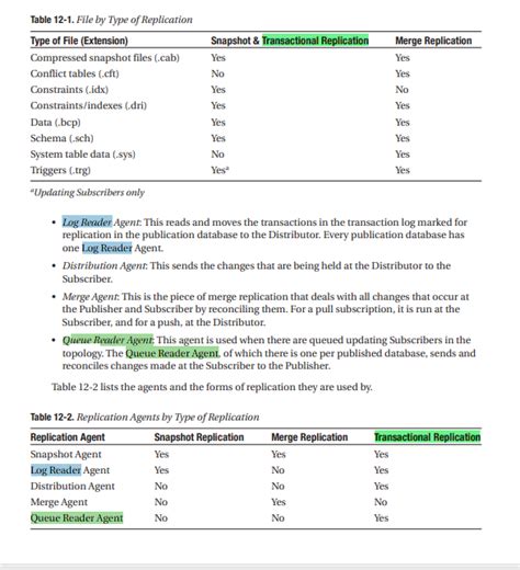 search text in multiple pdf files fast yohz software development blog