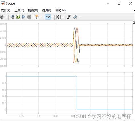 电力系统电流三段式保护matlab仿真模型