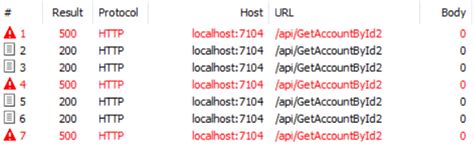 Building Resilient Net Applications With Polly Part 5 Elements Of Computer Science