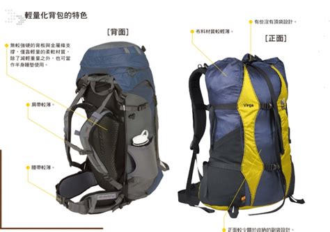 戶外百科登山背包的選用 健行筆記