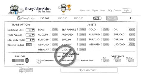 Vip Video Binary Option Robot Youtube
