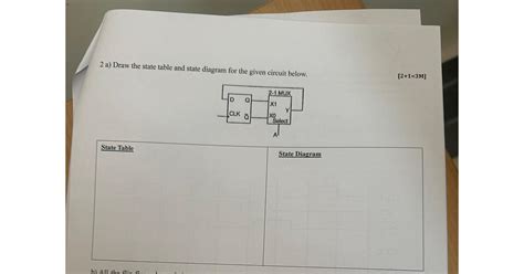 solved 2 ﻿a ﻿draw the state table and state diagram for the