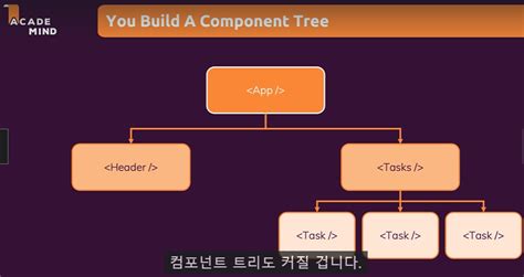React 유데미 React 강의 복습노트 2