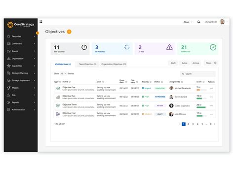 Core Strategy Cost And Reviews Capterra Australia 2023