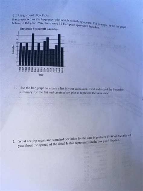 Solved Bar Graphs Tell Us The Frequency With Which Something Chegg