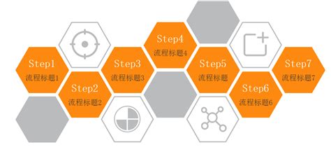 Html5css造六边形流程图html Css绘制关系图 Csdn博客 Html5css造六边形流程图html Css绘制关系图 Csdn博客