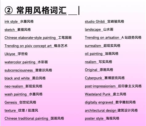干货分享：ai绘图学习心得 Midjourney绘画ai，让你的ai绘画之路少走弯路