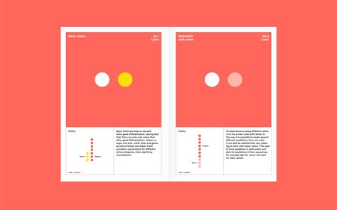 Superdot • Visualizing Complexity Modular Information Design Handbook