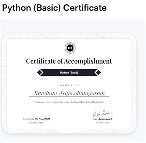 nandhini priya shanigaram on linkedin sr university csandai sru naresh kumar sripada hackerrank