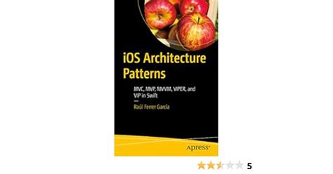 Raúl Ferrer García On Linkedin Ios Architecture Patterns Mvc Mvp Mvvm Viper And Vip In Swift