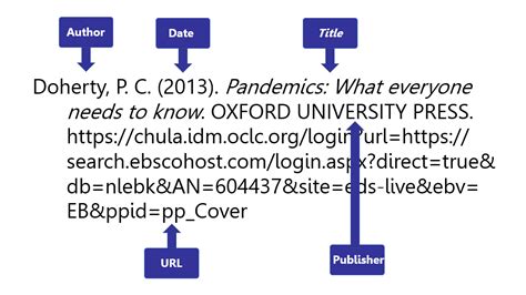 Apa รายการอ้างอิง ประเภท หนังสืออิเล็กทรอนิกส์ E Book