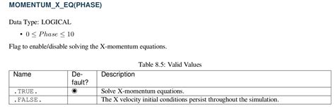 How To Defineuse Special Fixed Particles In Mfix Dem 3 By Cgw
