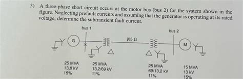 Solved A Three Phase Short Circuit Occurs At The Motor Bus