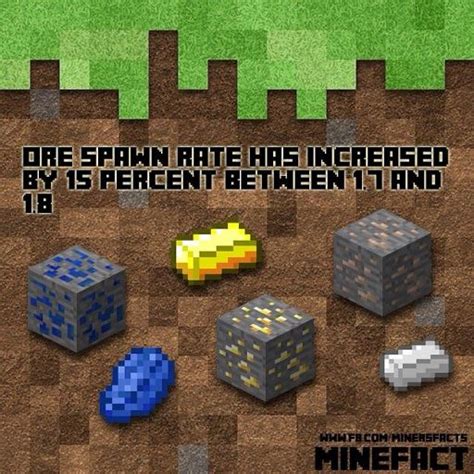 Ore Spawning Minecraft Amino